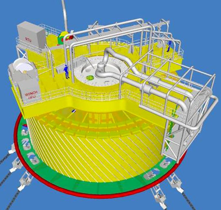 Deep Water Offloading Buoys - London Marine Consultants